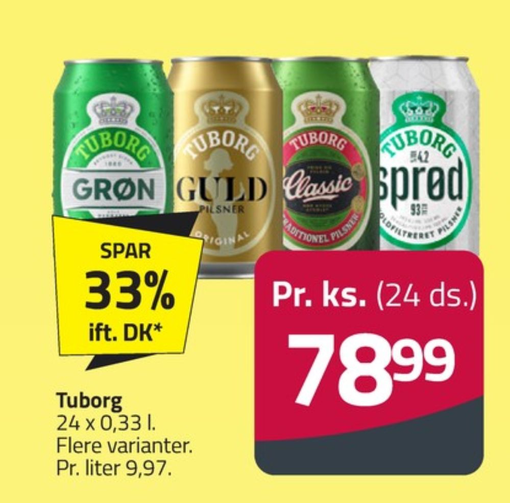Tilbud på tuborg classic i tilbudsaviser på Tilbudsugen.dk - sammenlign ...
